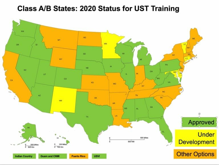 Status of our approved Class A/B courses - UST Training